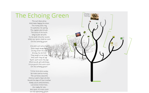 Echoing Green by Amy Goulding on Prezi