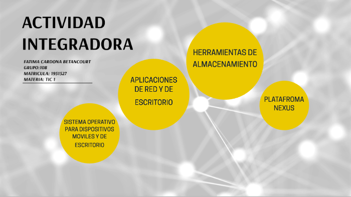 actividad integradora by Fatima Cardona Betancourt on Prezi