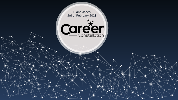 Example Career Constellation by Jeremy Behrmann on Prezi