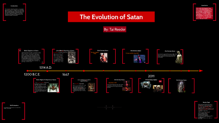 The Evolution of Satan by Tai Reeder