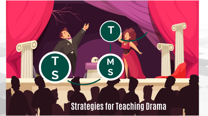 Strategies for Applying Drama in the Classroom by Aaron Solano on Prezi Strategies for Applying Drama in the Classroom by Aaron Solano on Prezi
