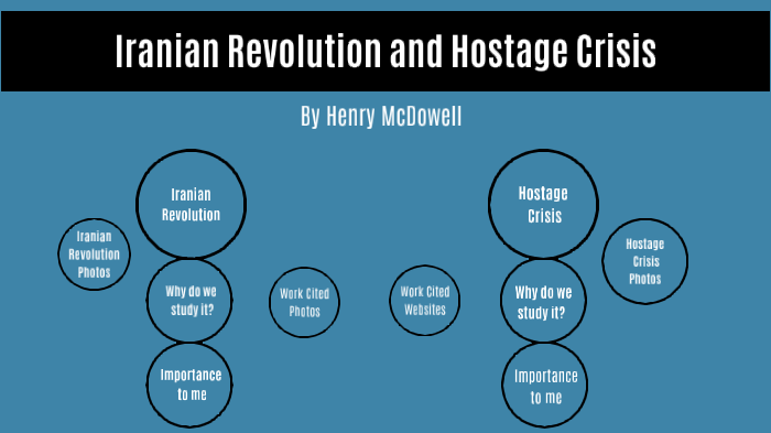 Iranian Revolution and Hostage Crisis by Henry McDowell on Prezi