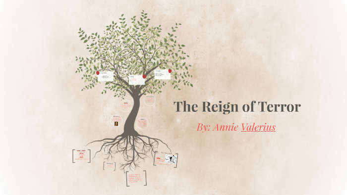 The Reign of Terror by on Prezi