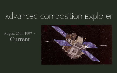 Advanced Composition Explorer by Luke Long on Prezi