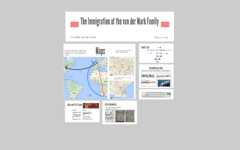 The Immigration of the van der Mark Family by on Prezi