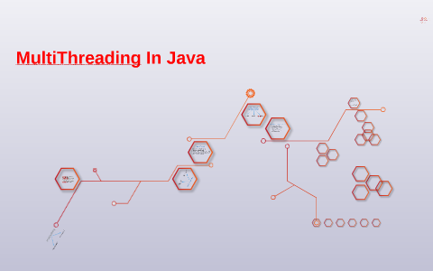 Multithreading In Java by Chirag Palesha on Prezi