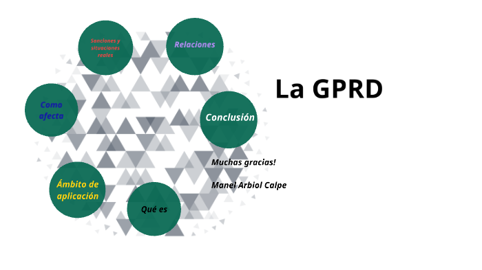GPRD by Manel Arbiol on Prezi