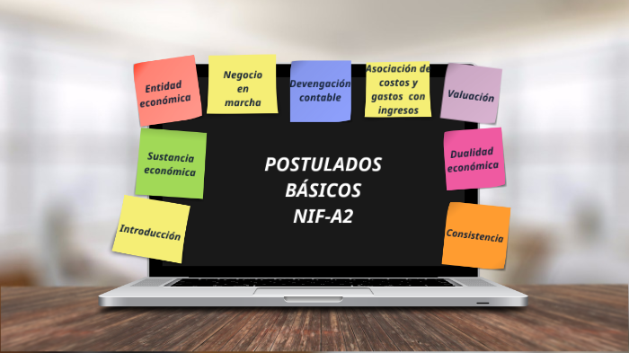NIF A-2 by Erick Hernández on Prezi