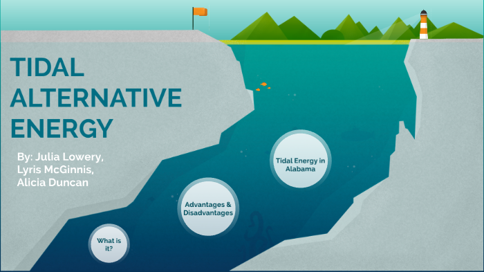 Tidal Alternative Energy by JULIA LOWERY on Prezi