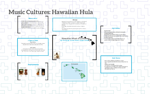 Hawaiian Music & Culture by Joyce Peralta on Prezi