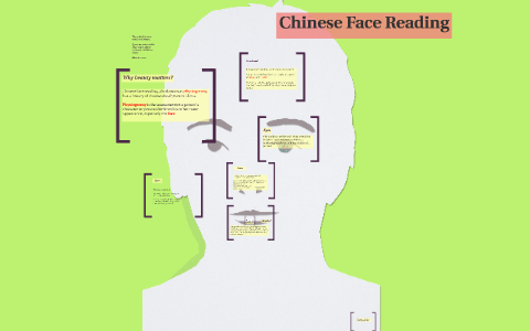 Chinese Face Reading by Wan Yuk TANG on Prezi