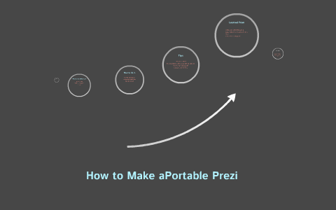Portable Prezi by on Prezi