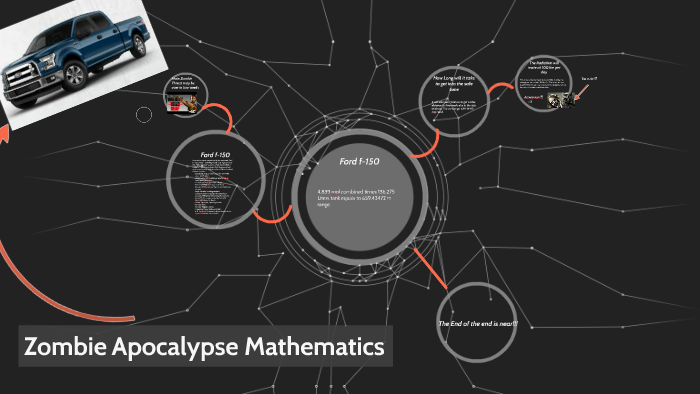 Zombie Apocalypse Mathematics by Mustafa Hasan on Prezi