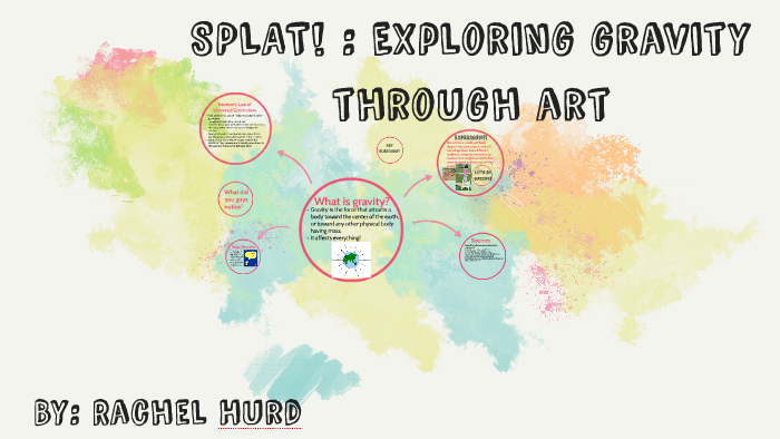 SPLAT! : Exploring gravity through art by Rachel Hurd on Prezi