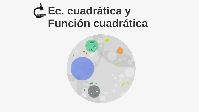 Ec. cuadratica y Funcion cuadratica by Felipe Correa Saez on Prezi
