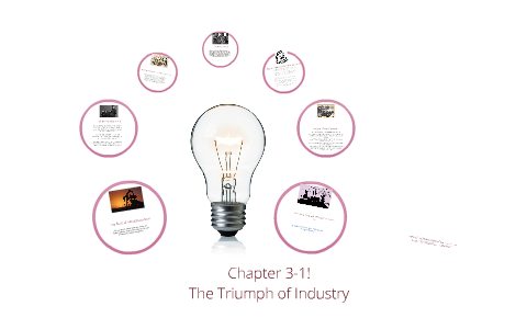 Chapter 3-1: The Triumph of Industry by Irene Kivinen on Prezi