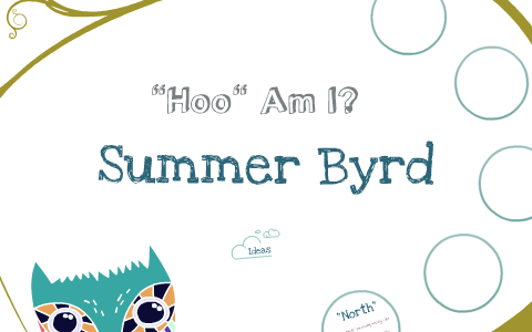 Who am I? by Summer Byrd on Prezi