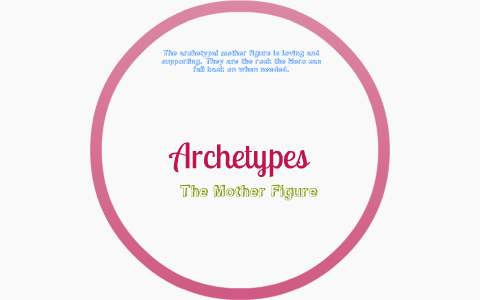 Archetypes:Mother Figure by Marliza Belch on Prezi