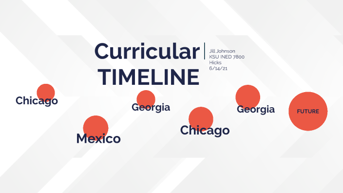 Curriculum Timeline by Jill Johnson on Prezi
