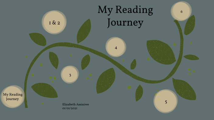 "My Reading Journey" by Elizabeth Assiniwe on Prezi