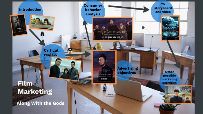 consumer behavior by cheng ka hei on Prezi