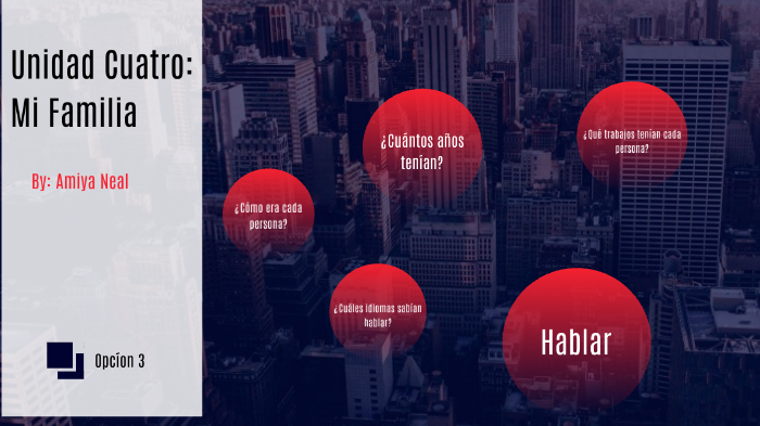 Spanish ll Project by Amiya Neal on Prezi