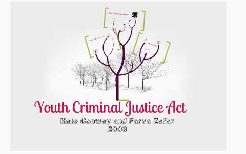 Youth Criminal Justice Act by ycja ycja on Prezi