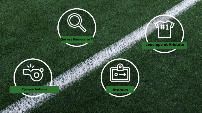 Modèle Atomos de Démocrite by Antoine Rosière on Prezi