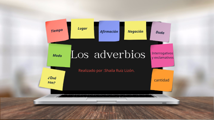 Los adverbios by shaila ruiz on Prezi