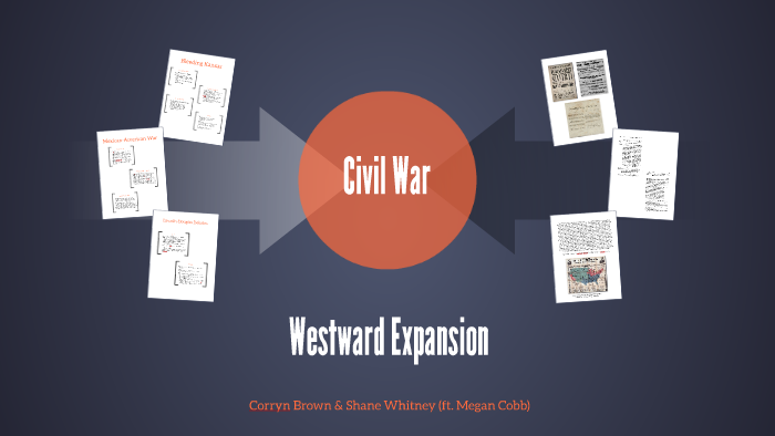 Westward Expansion leading to the Civil War by Corryn Brown