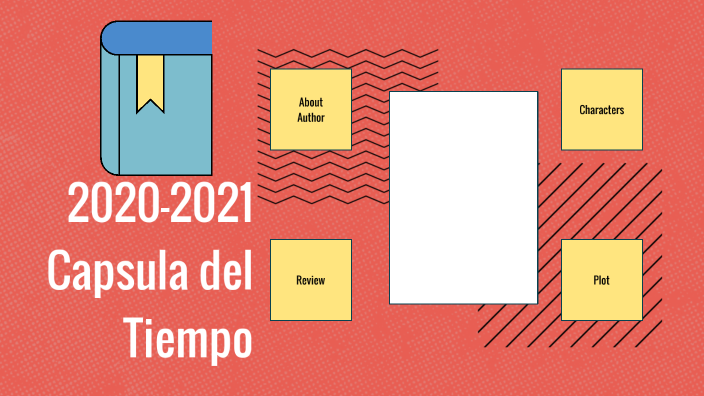 Capsula del Tiempo Alexa by Alexa Hernández Brahms on Prezi