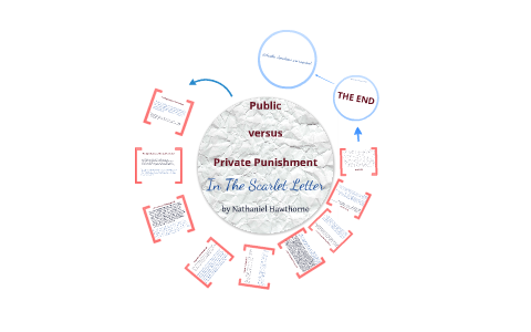 TSL Project by Steven Z on Prezi