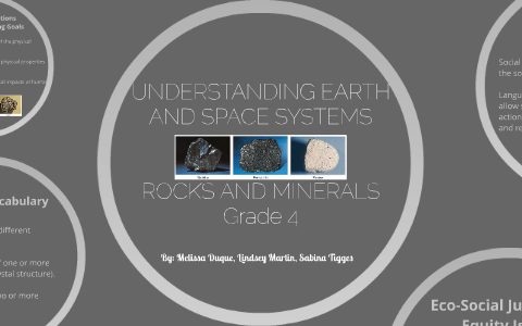 UNDERSTANDING EARTH AND SPACE SYSTEMS ROCKS AND MINERALS by Melissa ...