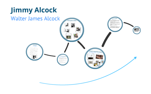 James Alcock by Sara Palacio on Prezi