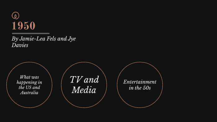 1950s by Jamie-Lea Fels on Prezi