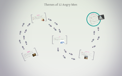 Themes of 12 Angry Men by Amy Deprey on Prezi