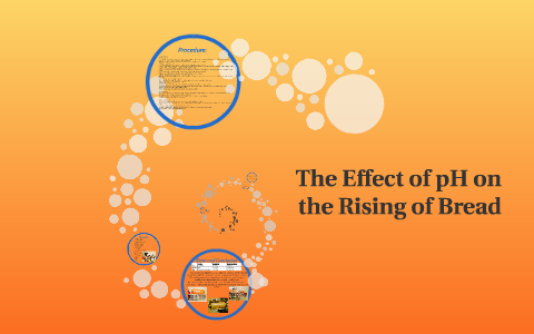 The Effect of pH on the Rising of Bread by Silpa Mathew on Prezi