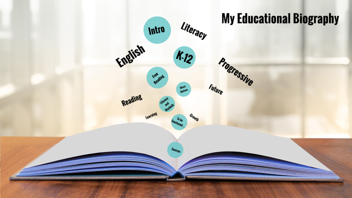 Educational Biography by Brandon Slider on Prezi