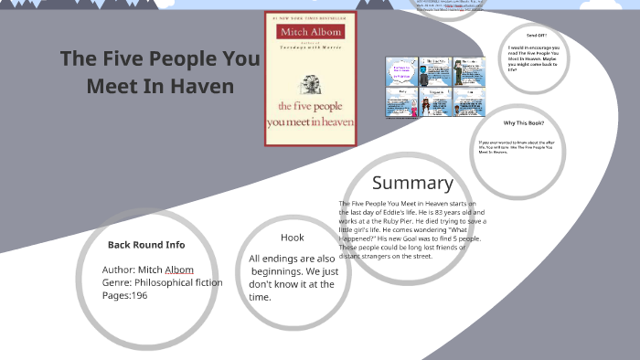 The Five People You Meet In Heaven by Marcus Doyle on Prezi