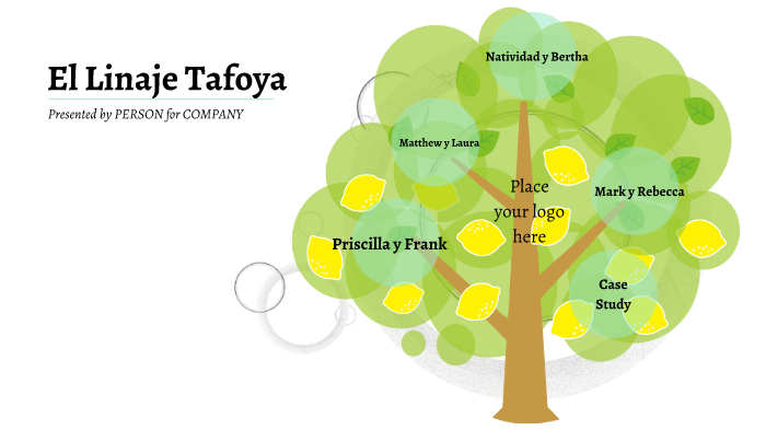 La Familia Tafoya by David Tafoya on Prezi