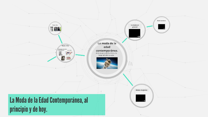 La moda de la edad contemporanea. by Blas Leoncio Polo Moreno on Prezi