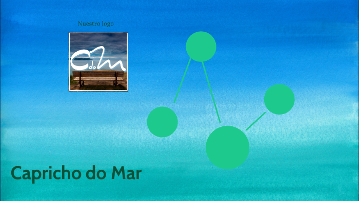 Capricho do Mar by Pilar Somoza on Prezi