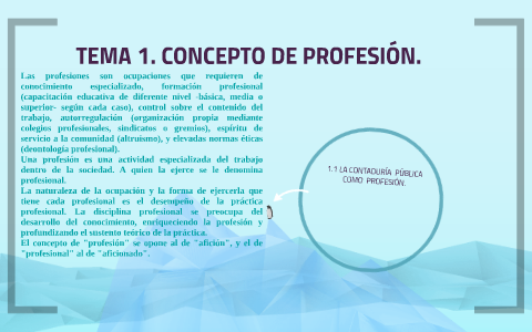TEMA 1. CONCEPTO DE PROFESIÓN. by on Prezi