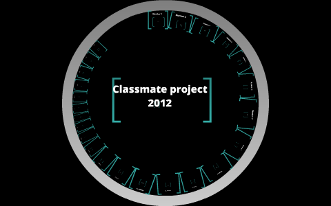 classmate project by j s on Prezi