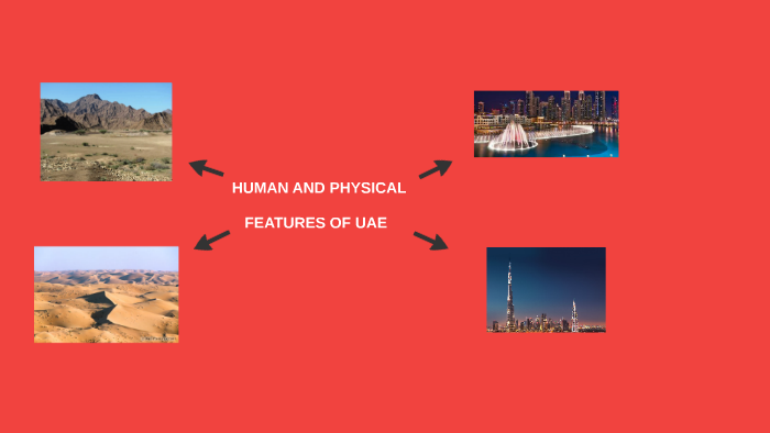 HUMAN AND PHYSICAL FEATURES IN UAE by Anas Mazher on Prezi