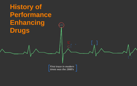 History of Performance Enhancing Drugs by Jacob Bulling