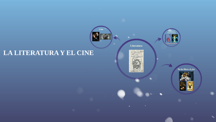 LA LITERATURA Y EL CINE by on Prezi