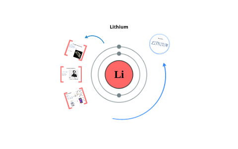 Element Project (lithium) by Cohner Schult on Prezi