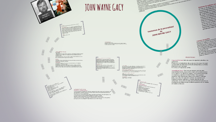 JOHN WAYNE WACY by brisa flores on Prezi
