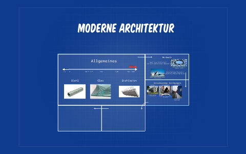 Moderne Architektur by Thomas Wexler on Prezi